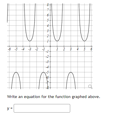 Solved GON 7 6 5 Von 4 3 2 1 -6 -5 -4 -3 -2 1 2 3 4 5 OT - | Chegg.com