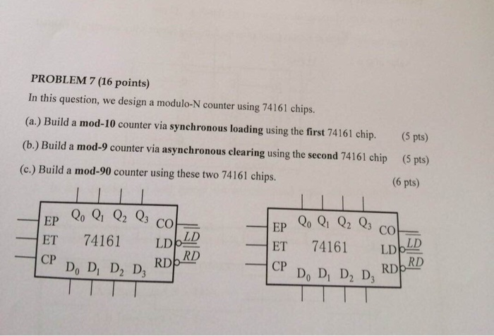 Solved PROBLEM 7 (16 points) In this question, we design a | Chegg.com
