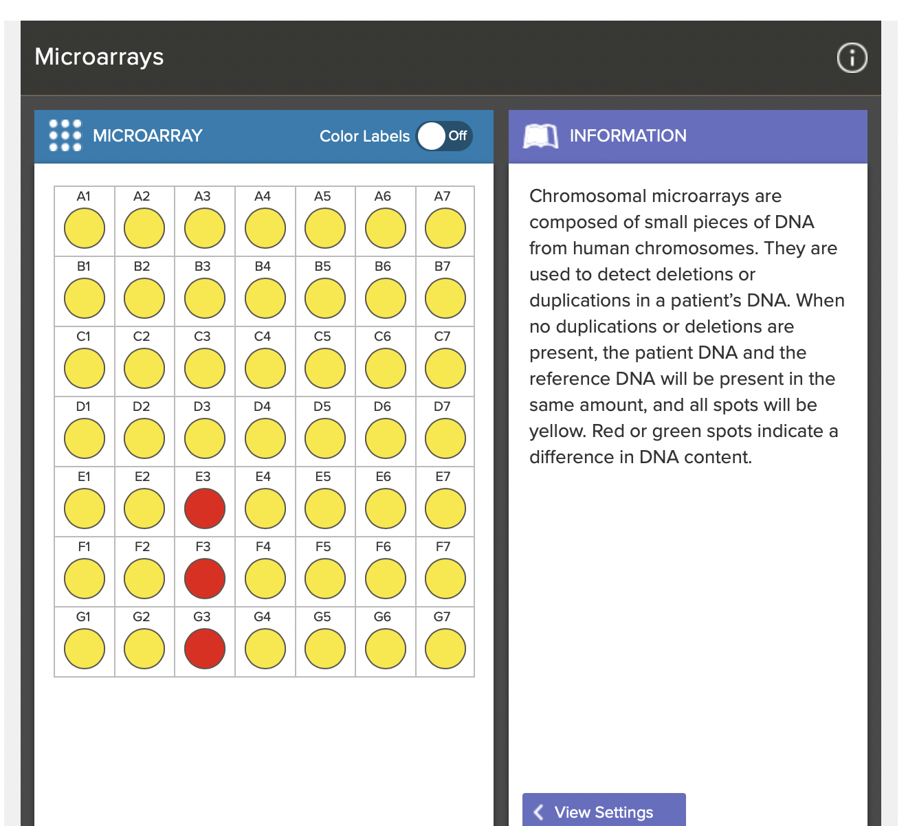 Solved Explore this interactive to discover how microarrays | Chegg.com