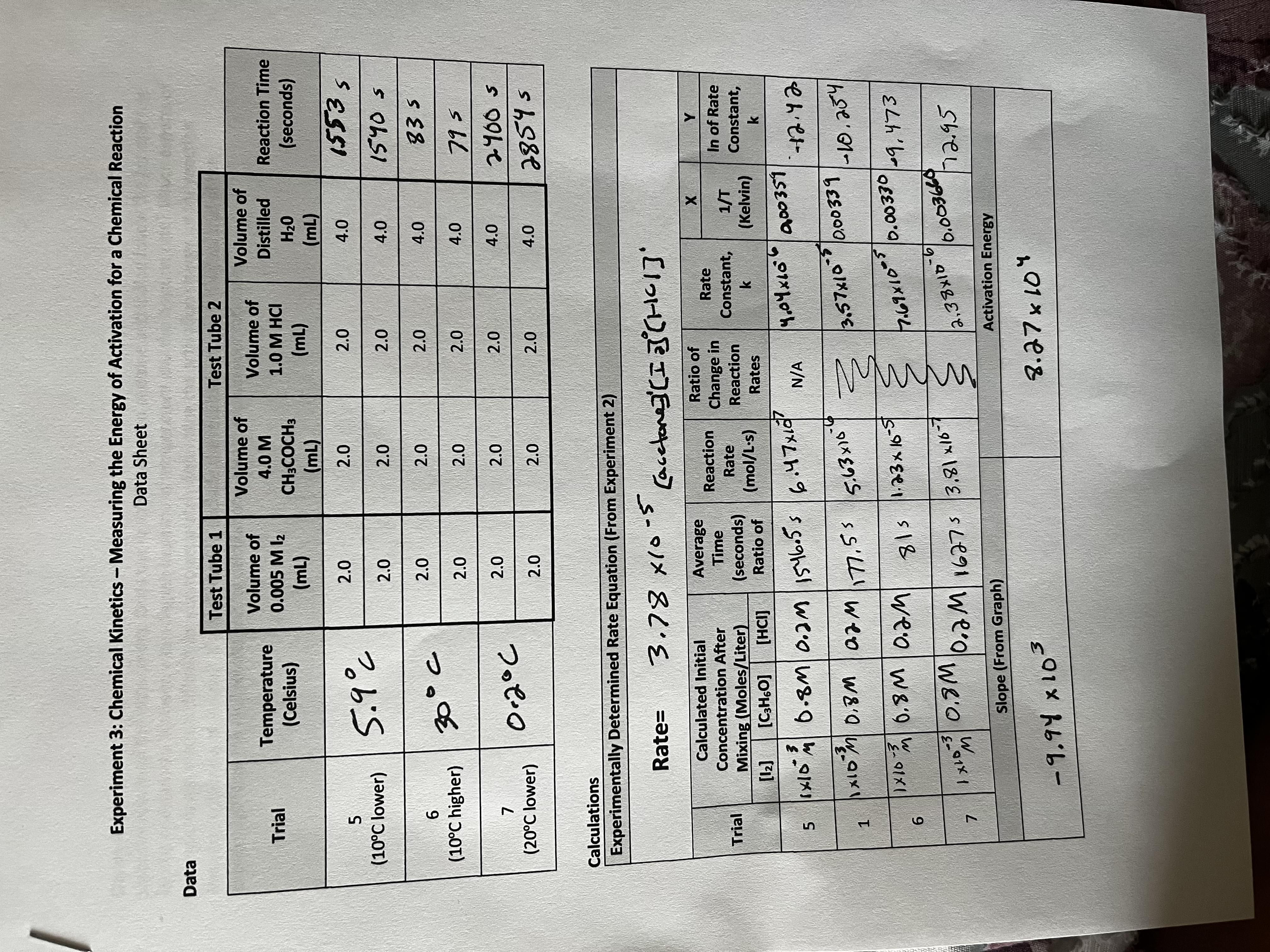 Solved Experiment 3: Chemical Kinetics - Measuring the | Chegg.com