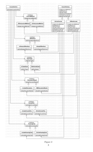 Assignment Specification: Consider the problem of | Chegg.com