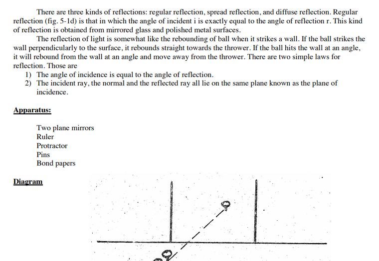 Solved Plane Mirrors (Physics 7, Experiment #5) Objective: | Chegg.com