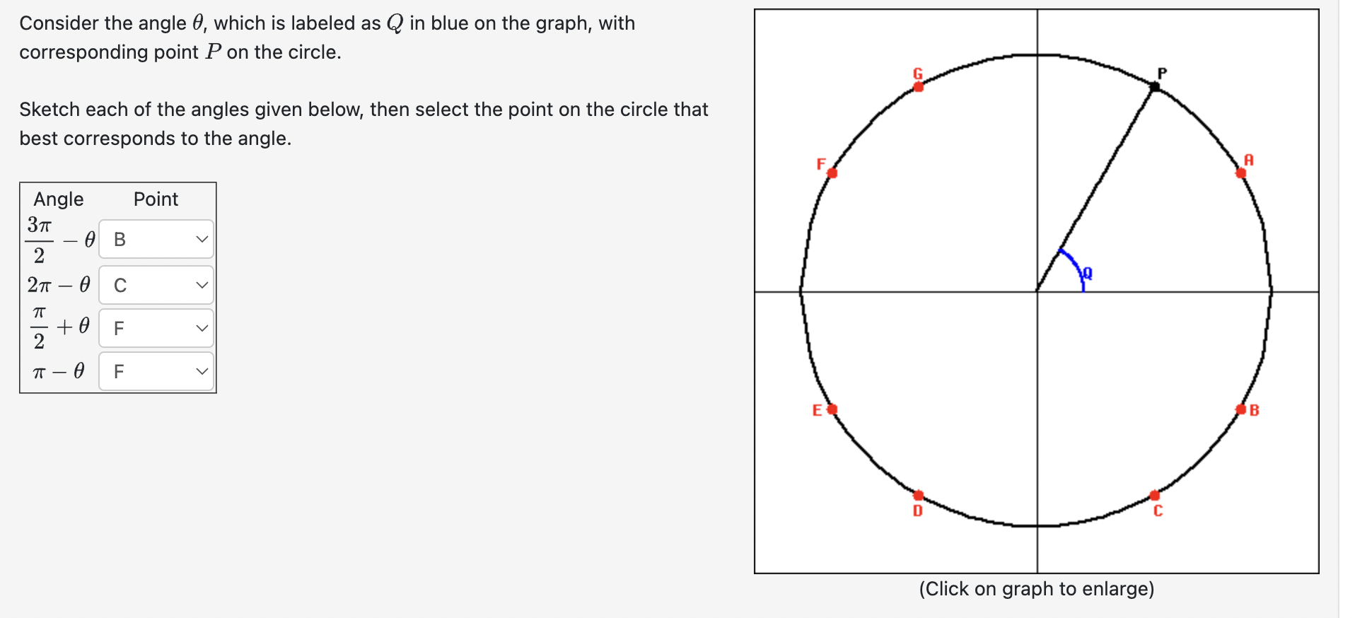 Solved Consider the angle θ, which is labeled as Q in blue | Chegg.com