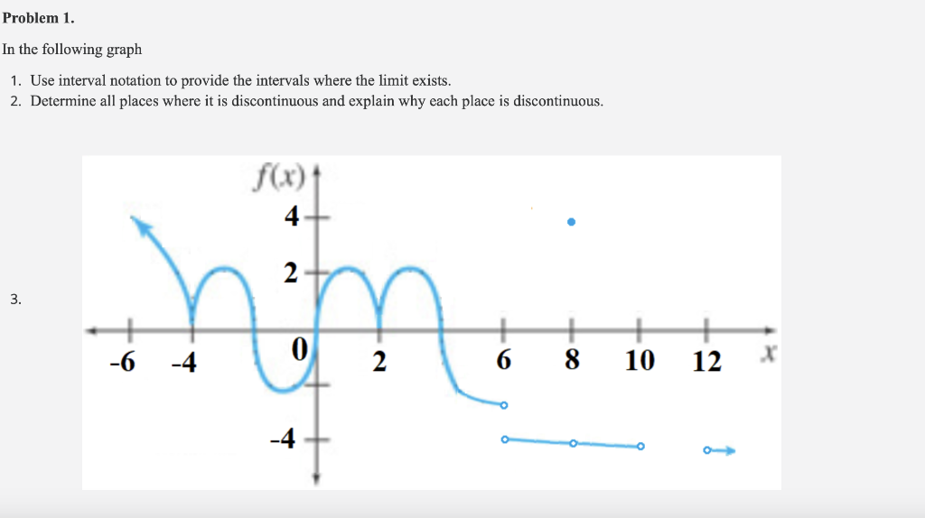 Solved Problem 1. In the following graph 1. Use interval | Chegg.com