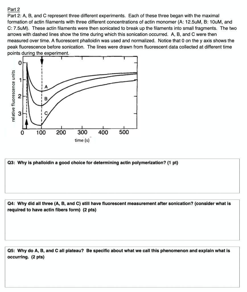 Solved Part 2 Part 2: A, B, and C represent three different | Chegg.com