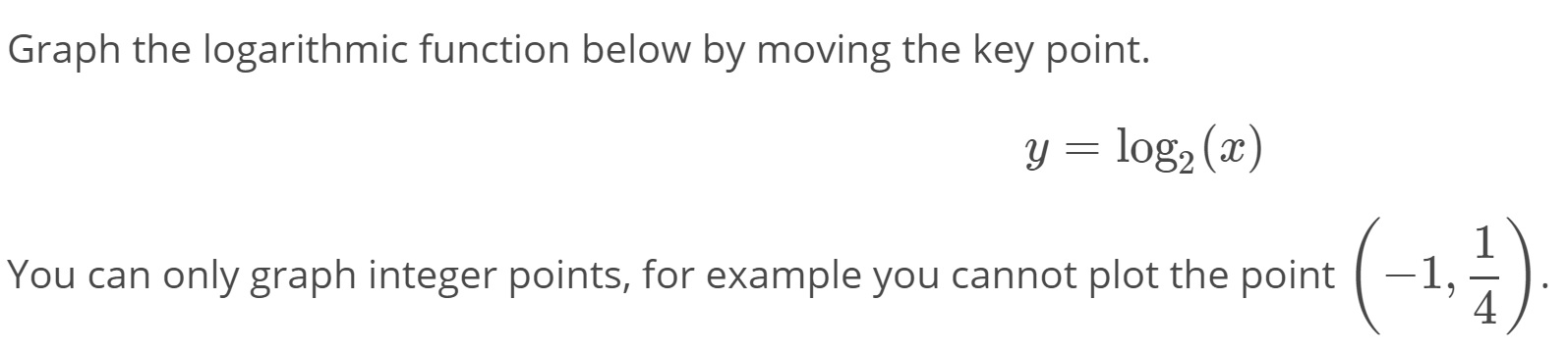 Solved Graph the logarithmic function below by moving the | Chegg.com