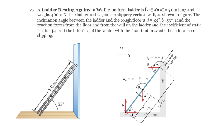 Solved 4. A Ladder Resting Against a Wall A uniform ladder | Chegg.com