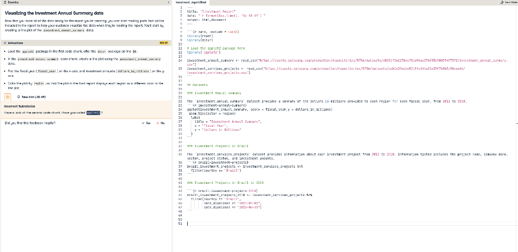 Solved Visualizing the Investment Annual Summary data Now | Chegg.com