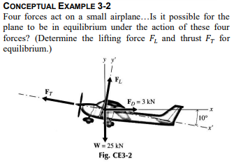 Solved CONCEPTUAL EXAMPLE 3-2 Four forces act on a small | Chegg.com