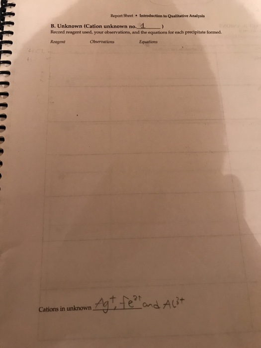 Solved Report Sheet Introduction to Qualitative Analysis B. | Chegg.com