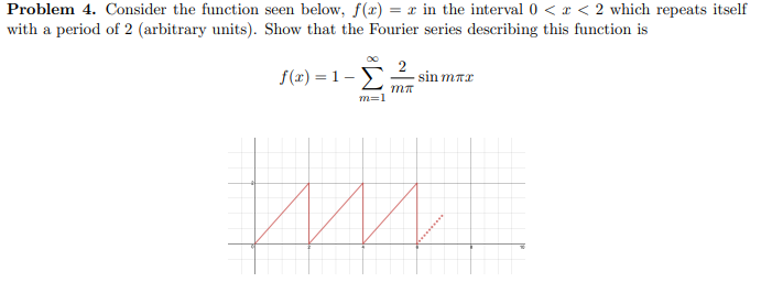 Solved Problem 4. Consider the function seen below, f(x)=x | Chegg.com