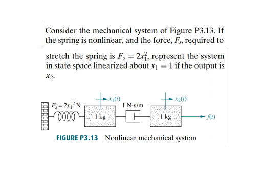 Solved Consider the mechanical system of Figure P3.13. If | Chegg.com