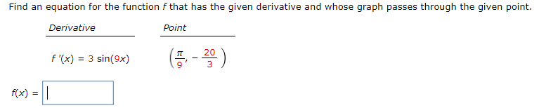 Solved Find an equation for the function f that has the | Chegg.com