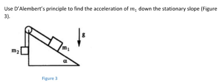 Solved Use D'Alembert's principle to find the acceleration | Chegg.com