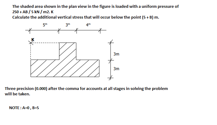 Solved The shaded area shown in the plan view in the figure | Chegg.com