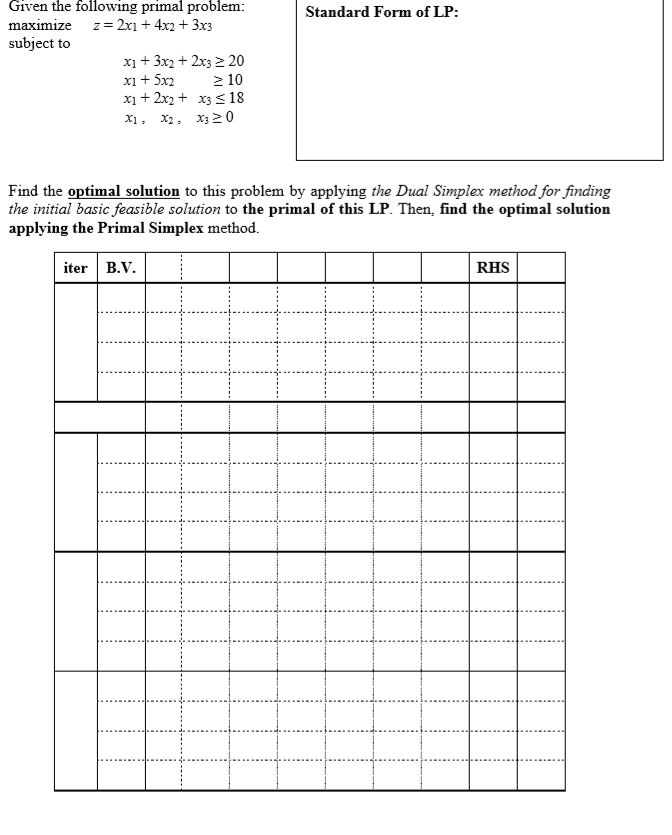 Solved Standard Form of LP: Given the following primal | Chegg.com