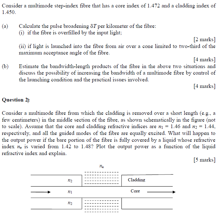 Consider a multimode step-index fibre that has a core | Chegg.com