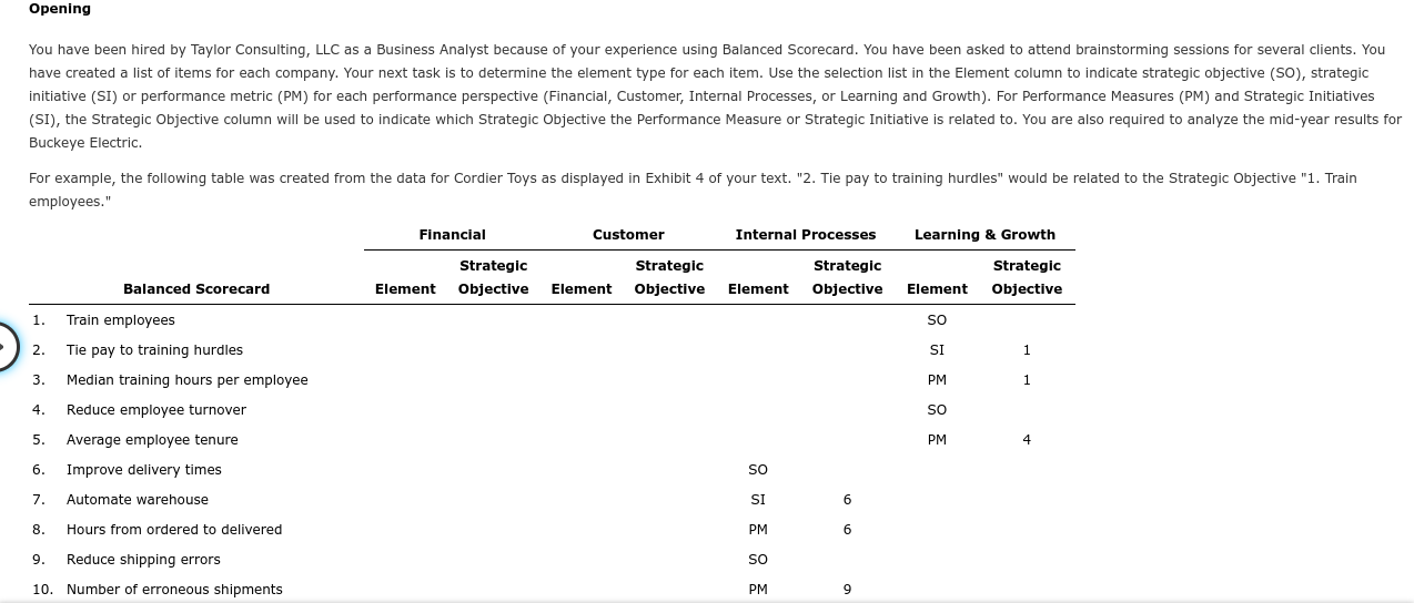 Solved Opening You have been hired by Taylor Consulting, LLC | Chegg.com