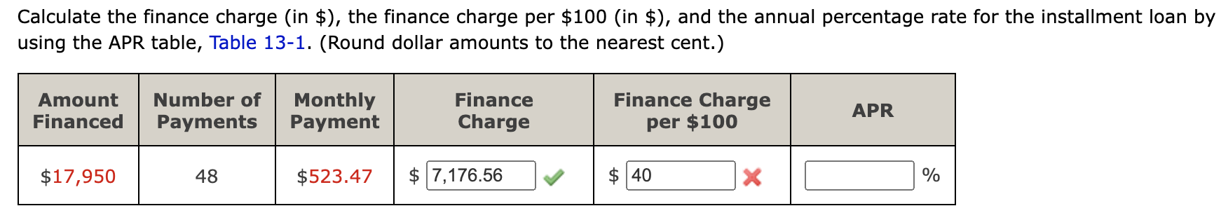 Calculate the finance charge (in $ ), ﻿the finance | Chegg.com