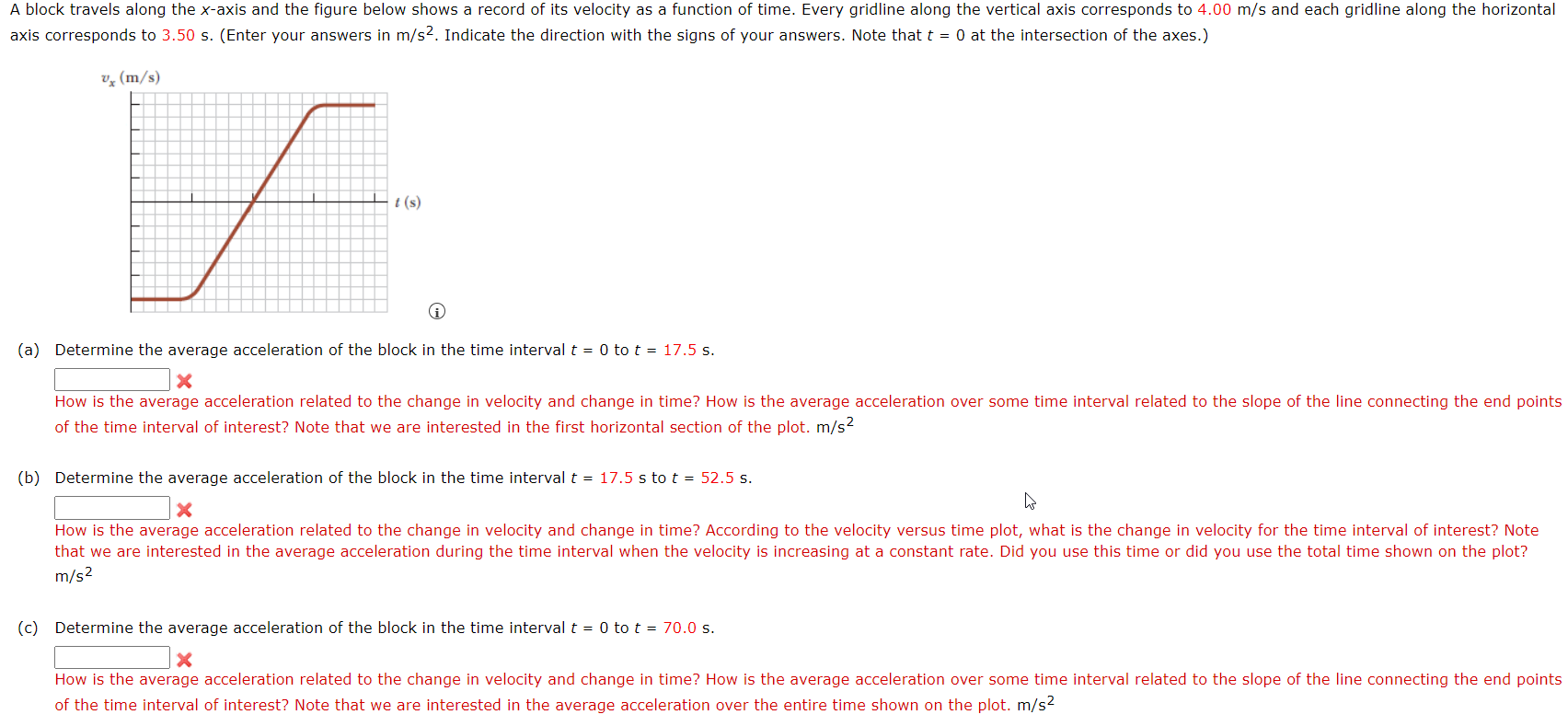 Solved axis corresponds to 3.50 s. (Enter your answers in | Chegg.com