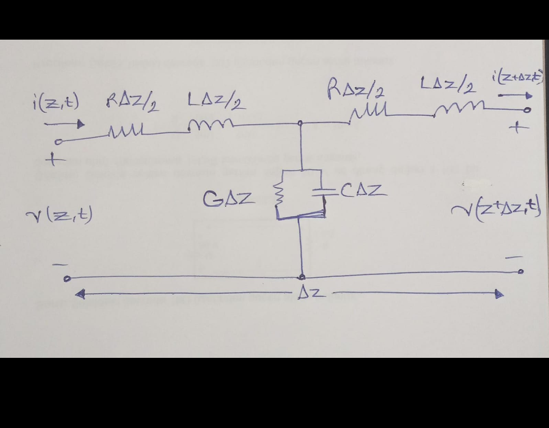 Solved A suitable equivalent circuit model for the unit cell | Chegg.com