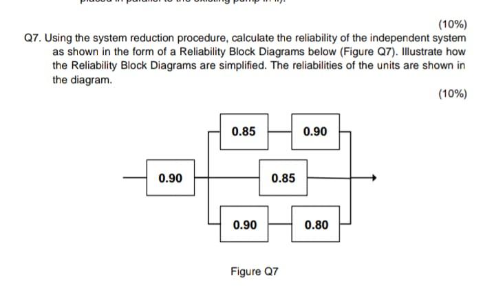 Solved (10%) Q7. Using the system reduction procedure, | Chegg.com