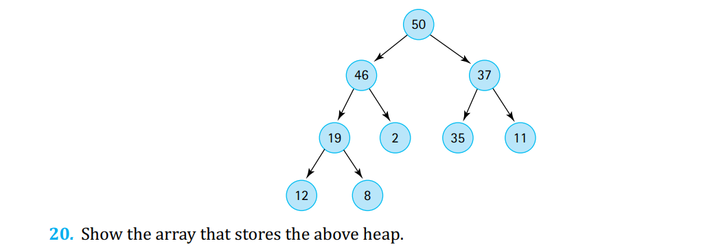 Solved 20. Show the array that stores the above heap. | Chegg.com