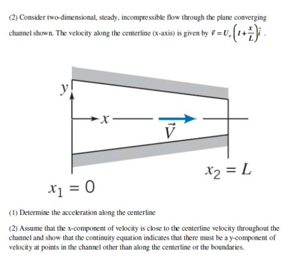 Solved (2) Consider two-dimensional, steady, incompressible | Chegg.com