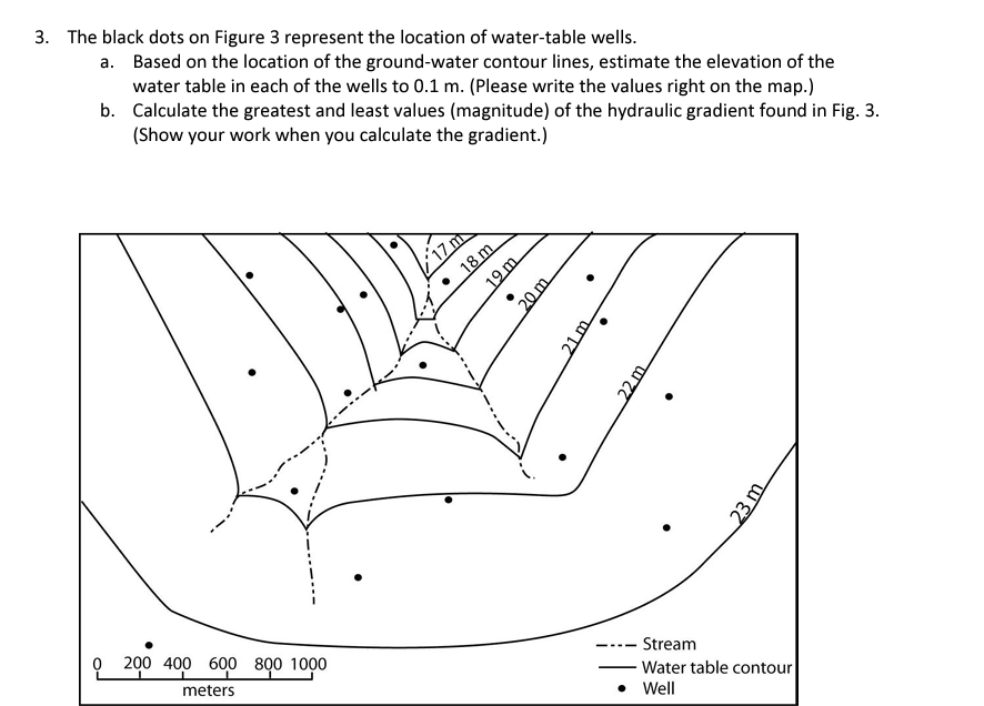 Solved Figure 2 shows a sandstone with horizontal bedding. | Chegg.com