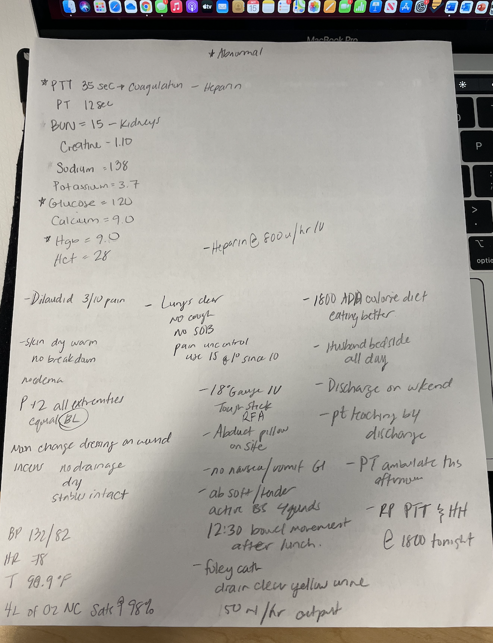 I-SBAR-R . + Identification: Identification of | Chegg.com