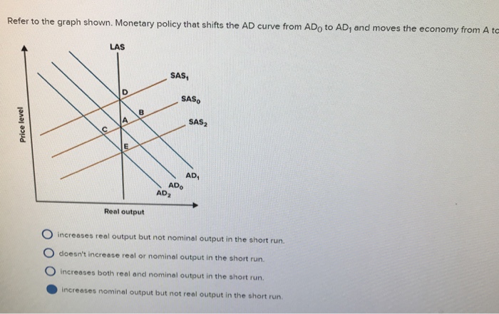 Solved f actual output exceeds potential output, the economy | Chegg.com