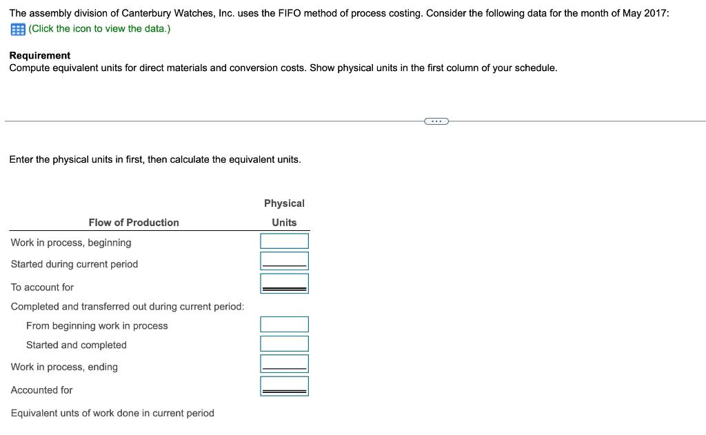 Solved Data table The assembly division of Canterbury | Chegg.com