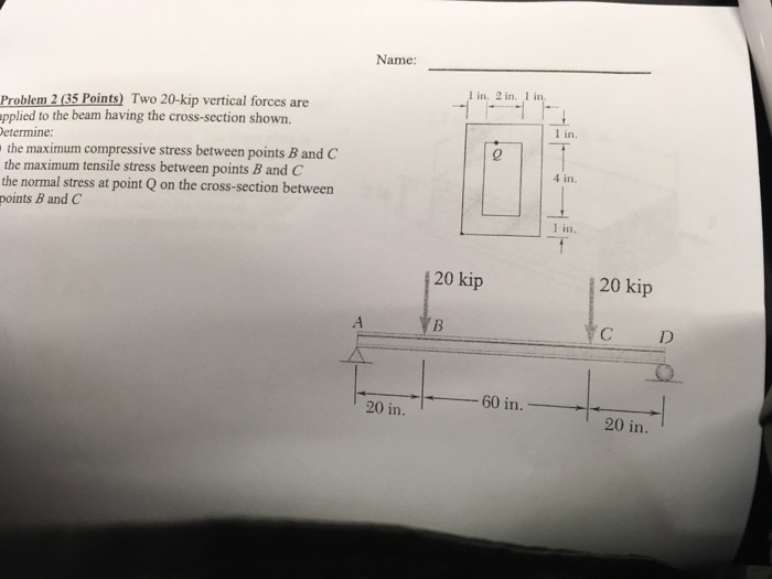 Solved Name l in. 2 in. I in Problem 2 (35 Points) Two | Chegg.com