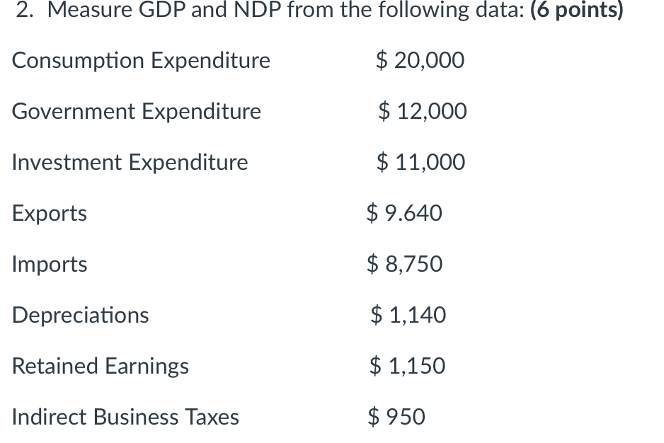 Solved 2. Measure GDP and NDP from the following data: (6 | Chegg.com