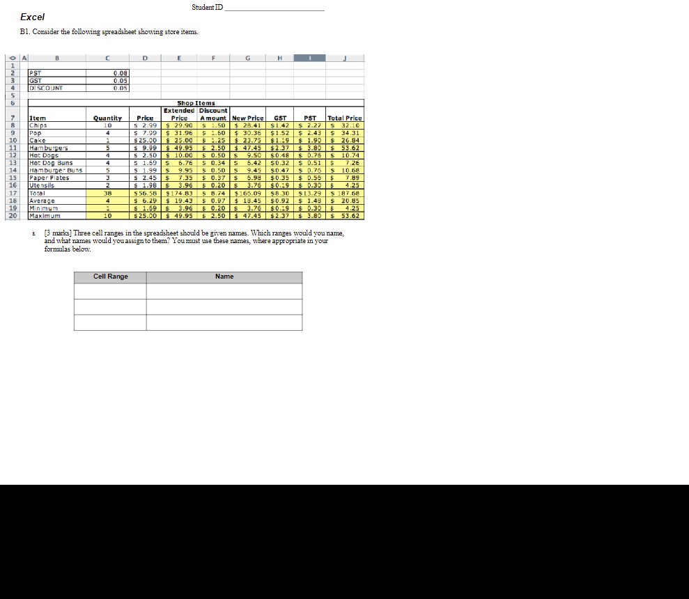 B1. Consider the following spreadsheet showing store | Chegg.com