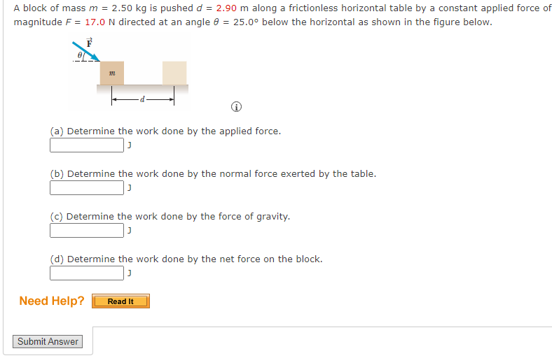 Solved A block of mass m=2.50 kg is pushed d=2.90 m along a | Chegg.com