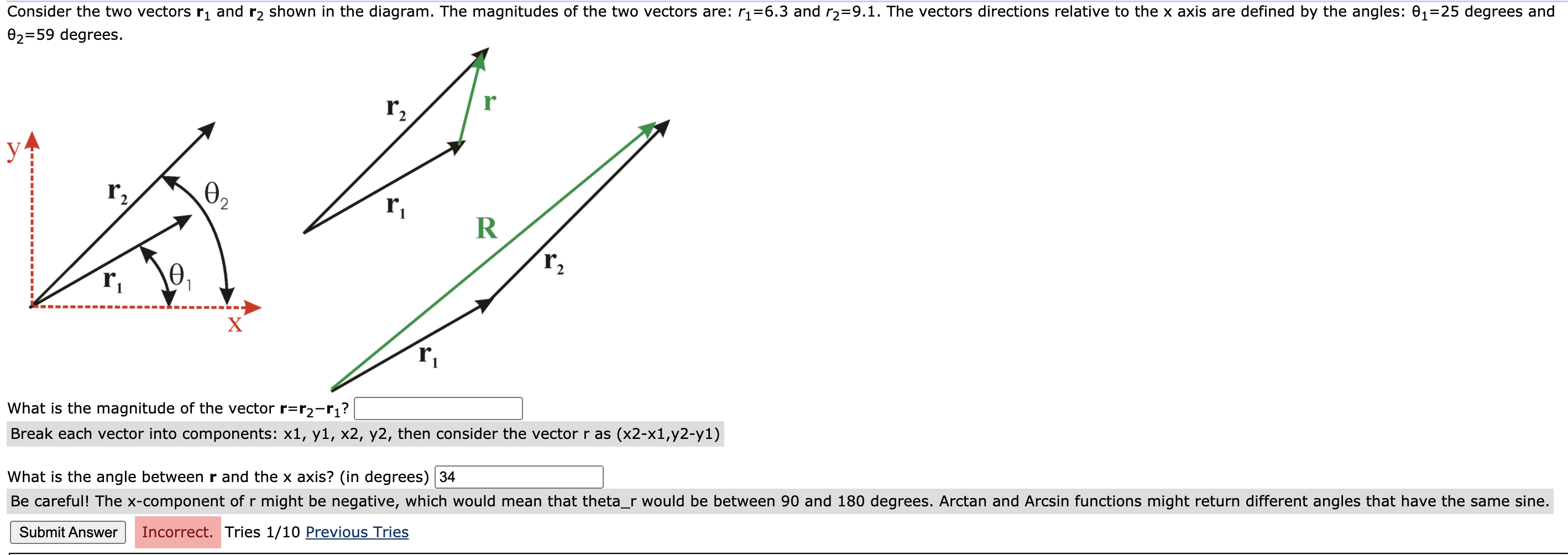 Solved Consider the two vectors rį and r2 shown in the | Chegg.com
