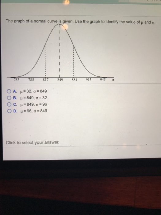 Solved The graph of a normal curve is given. Use the graph | Chegg.com