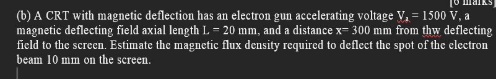 Solved (b) A CRT with magnetic deflection has an electron | Chegg.com