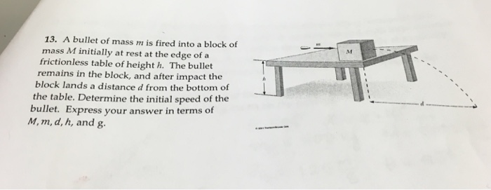 Solved 13. A bullet of mass m is fired into a block of mass | Chegg.com