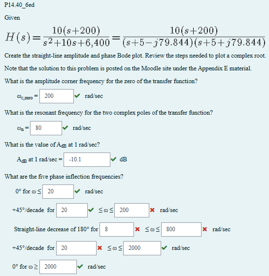 Solved The values in the missed boxes are incorrect values | Chegg.com