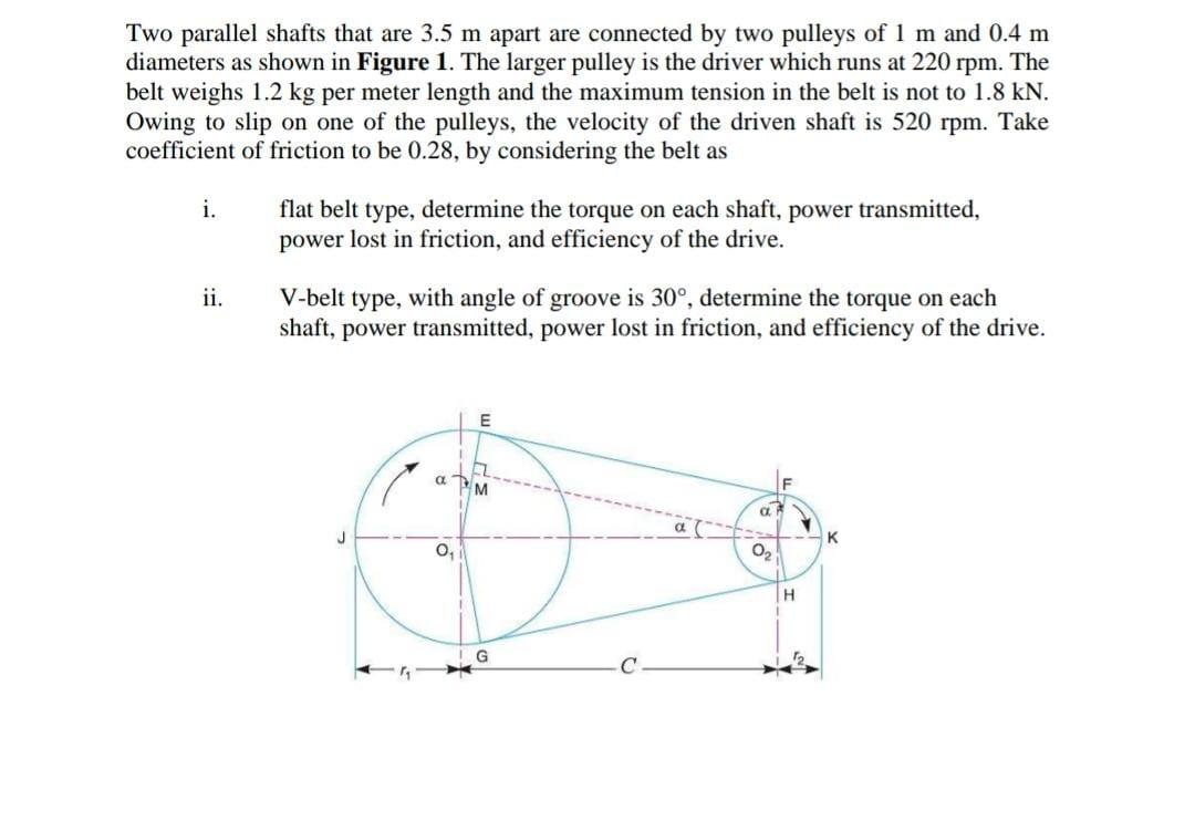 Solved Two parallel shafts that are 3.5 m apart are | Chegg.com