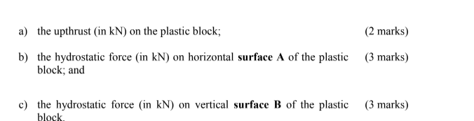 Solved A2. A rectangular plastic block sinks in a | Chegg.com