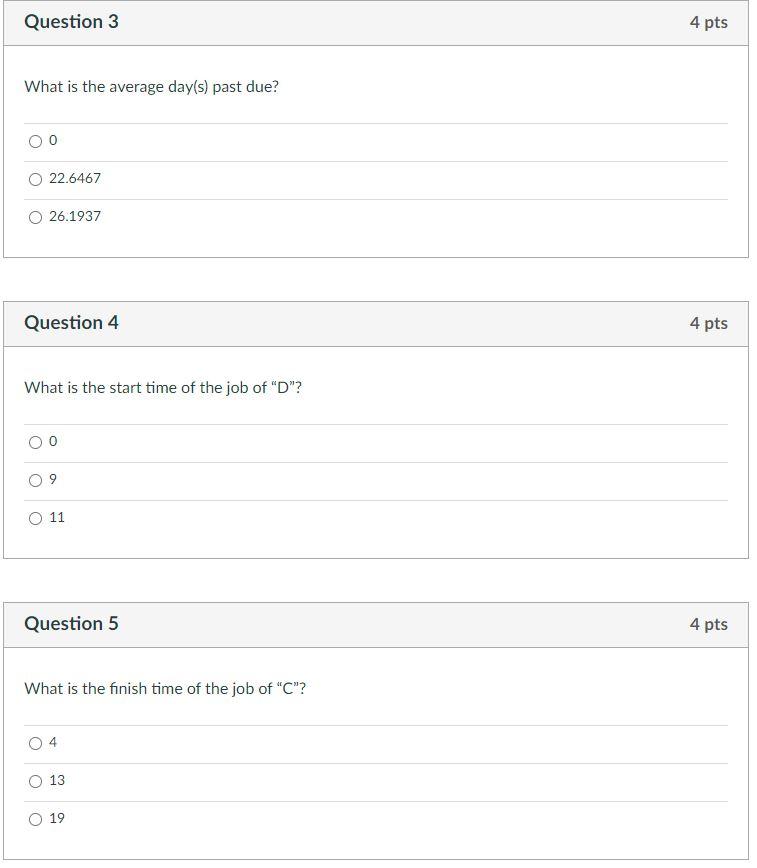 Solved List of formulas: - Flow time = finish time + time | Chegg.com