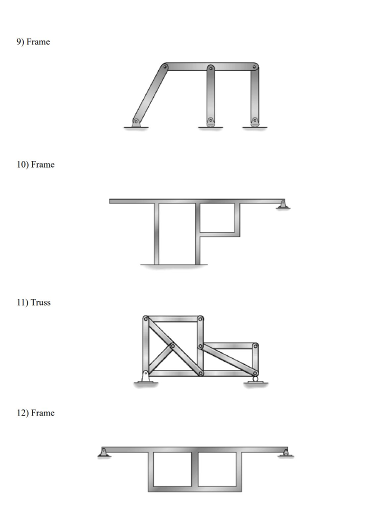 Solved Classify the structures in the following Figures. | Chegg.com