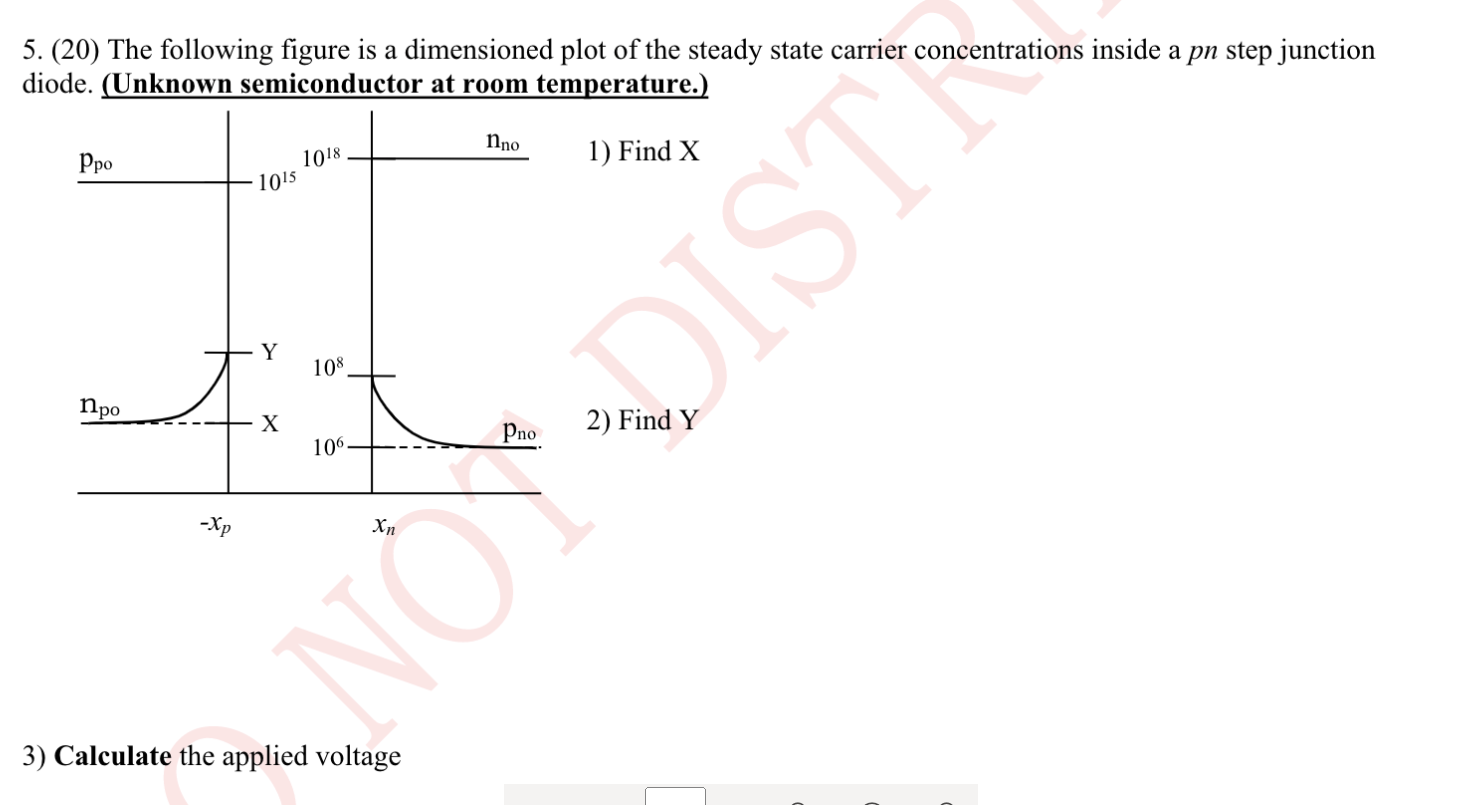 [solved] 5 20 The Following Figure Is A Dimensioned Pl