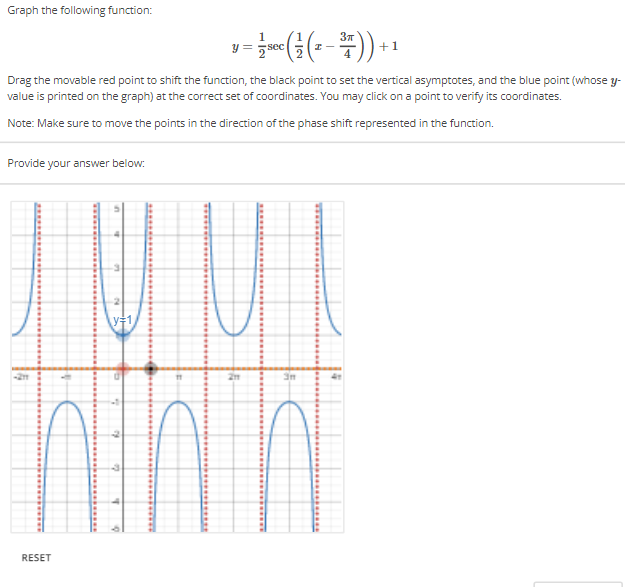 Solved Graph the following function: y=21sec(21(x−43π))+1 | Chegg.com