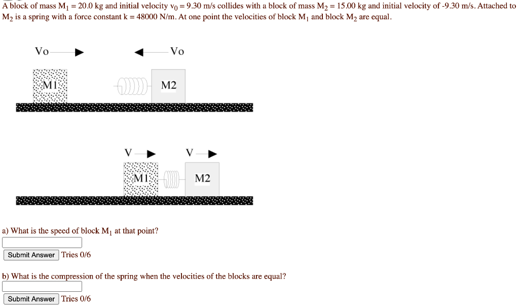 Solved A block of mass M1 = 20.0 kg and initial velocity vo | Chegg.com