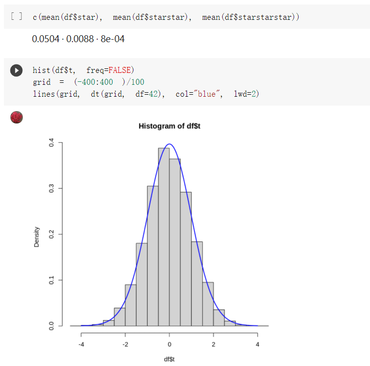To make sure that your functions written above are | Chegg.com