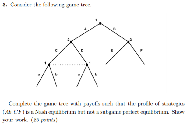 3. Consider the following game tree. Complete the | Chegg.com